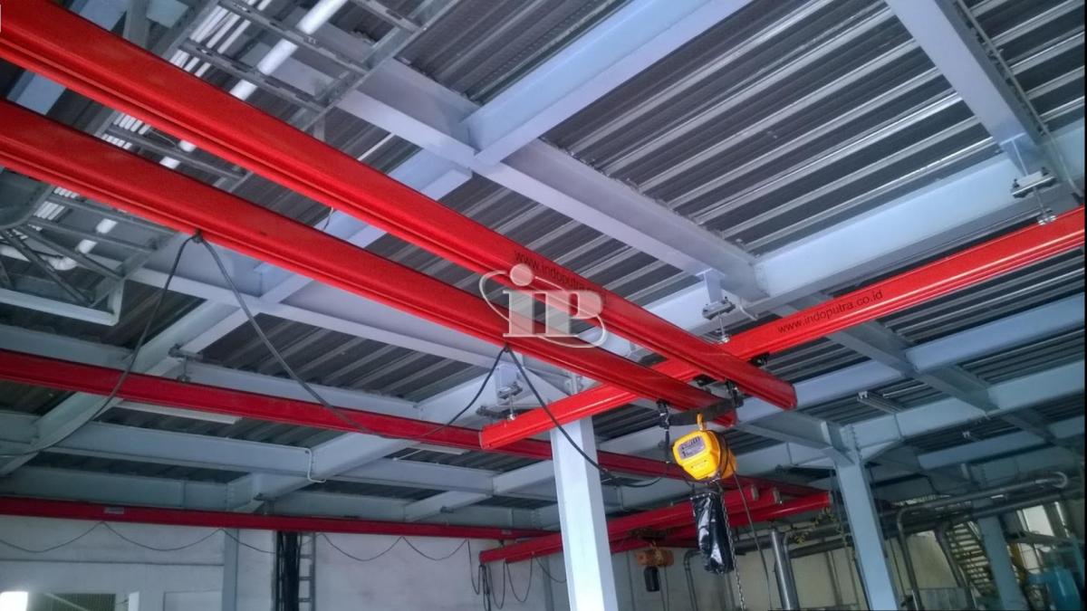 About Indoputra Distributor Dan Workshop Material Handling